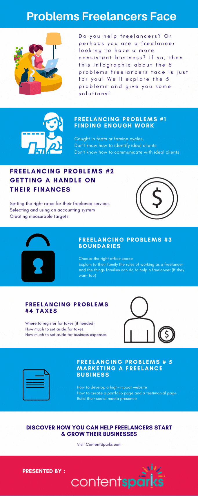 Coaches: Ready to Teach Freelancers How To Create a Profitable Business ...